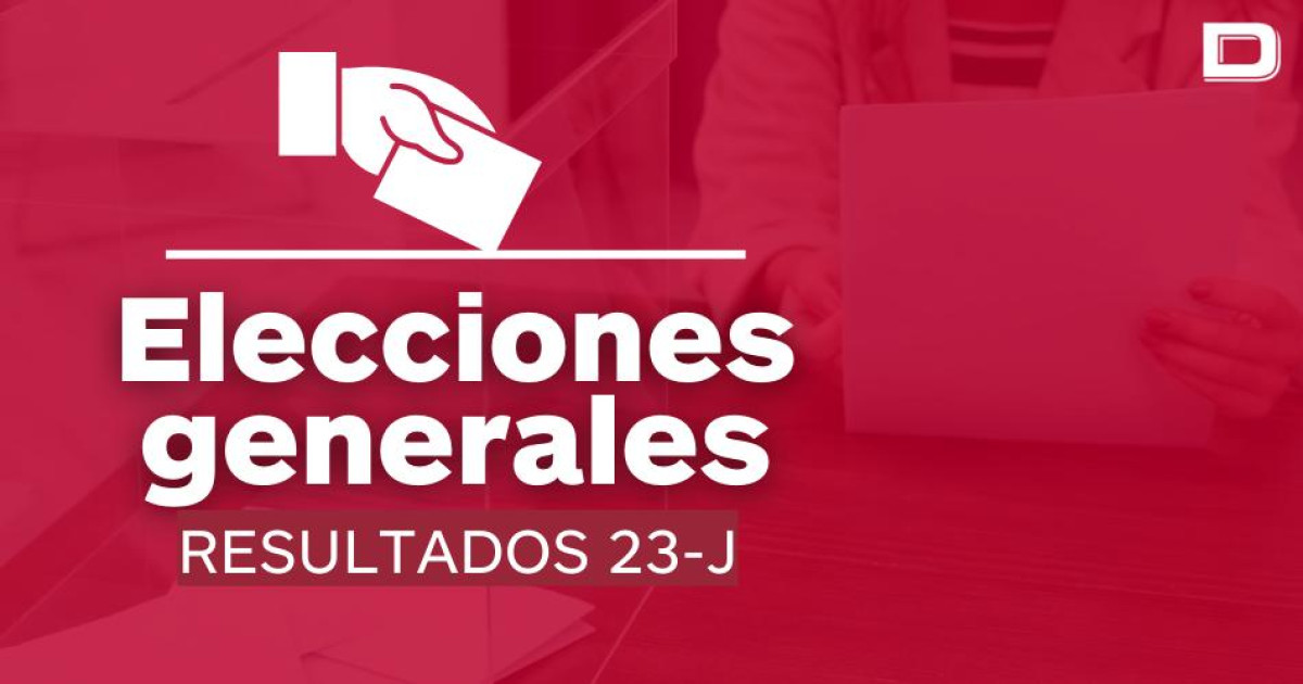 Resultados Elecciones Generales 23j En Alicante