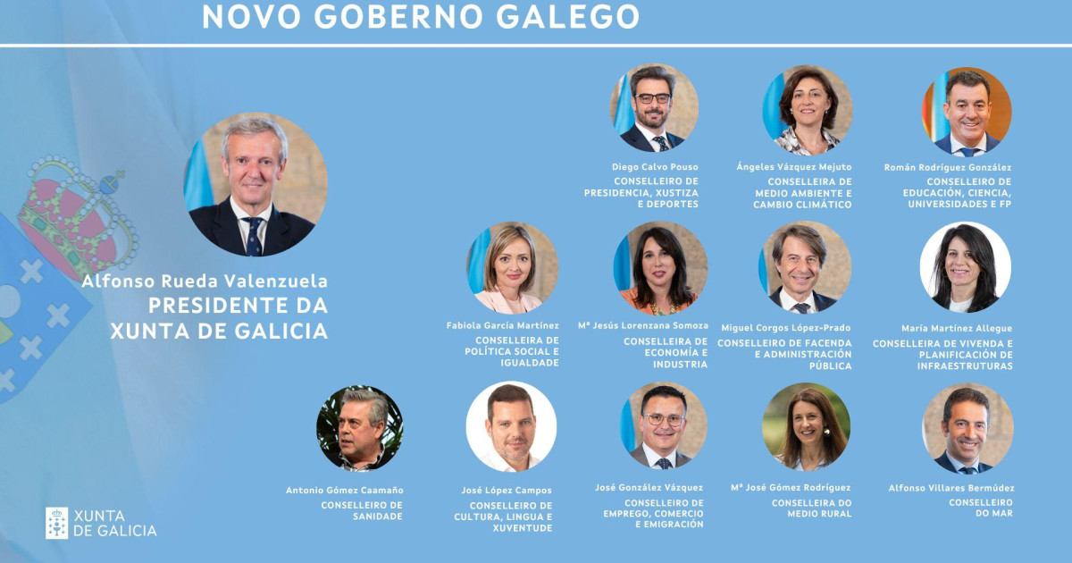 Rueda elimina las vicepresidencias de su Gobierno y añade una nueva ...
