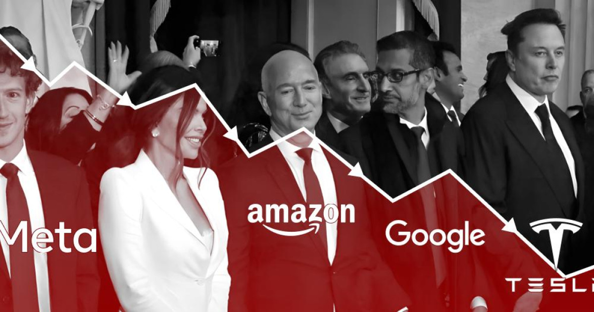 Los cinco 'reyes tecnológicos' que apoyaron a Trump pierden casi tres ...