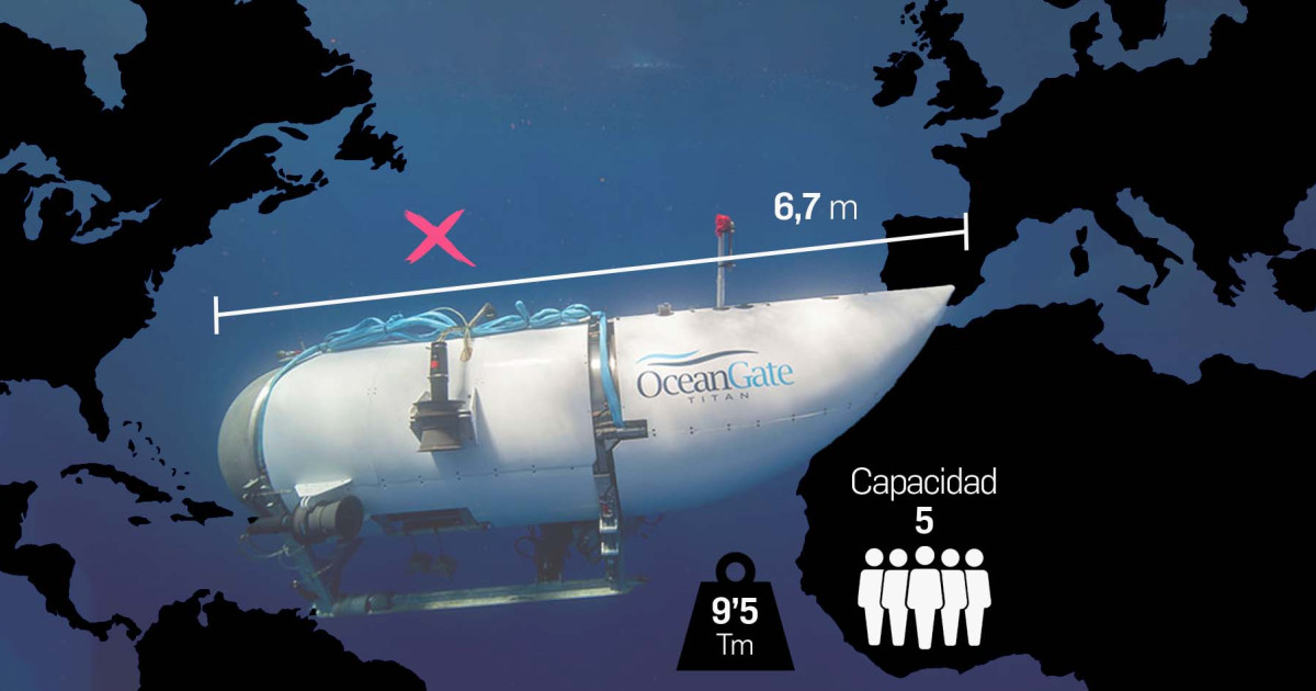 They Controlled The Missing Submarine Using A 2005 Logitech Remote ... They Controlled The Missing Submarine Using A 2005 Logitech Remote ...