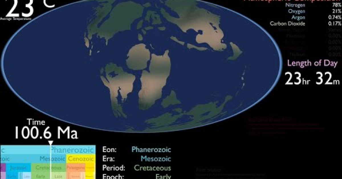 Así ha sido la historia de la Tierra: 4.500 millones de años resumidos en 11 minutos
