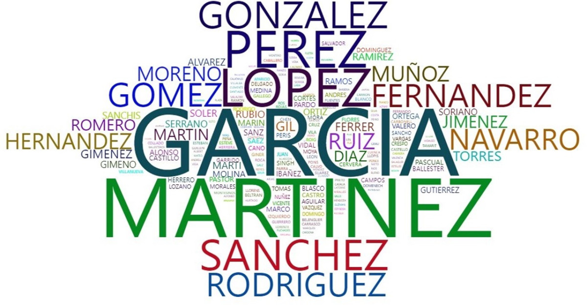 Estos son los apellidos más comunes en Valencia
