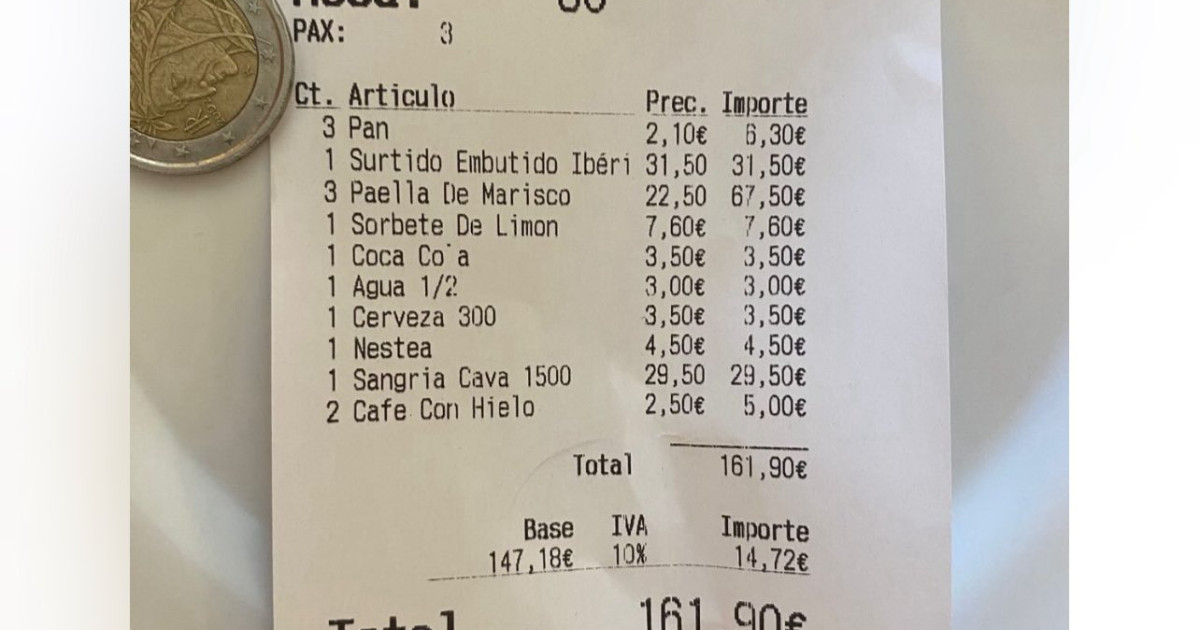 ¿Es legal que te cobren el pan que no has pedido ni has consumido?: seis euros en la cuenta de ...